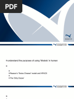 Understanding the ICAO SHELL Model | PDF