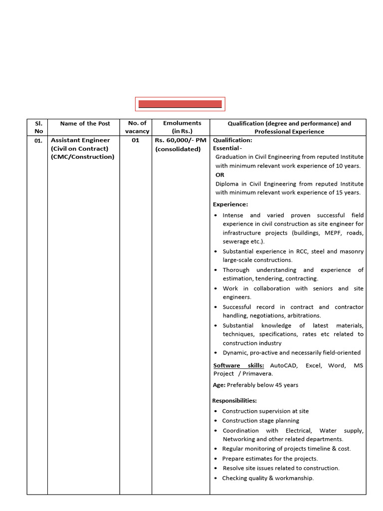 Recruitment in DoIP Office | PDF | Engineering