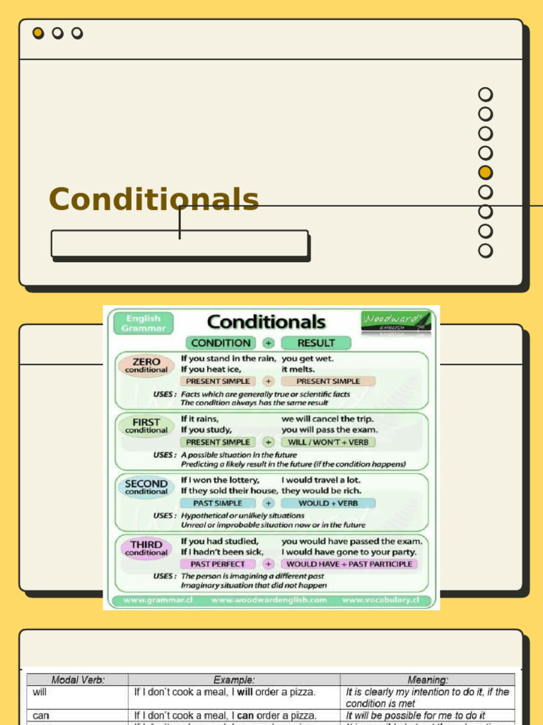 Conditionals | PDF