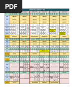 NEW Class Time Table 2025 26 | PDF