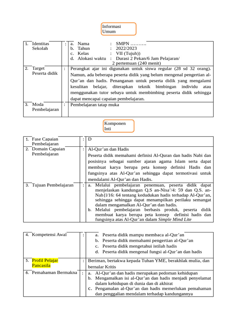 Modul Ajar PAI 7.1.b | PDF