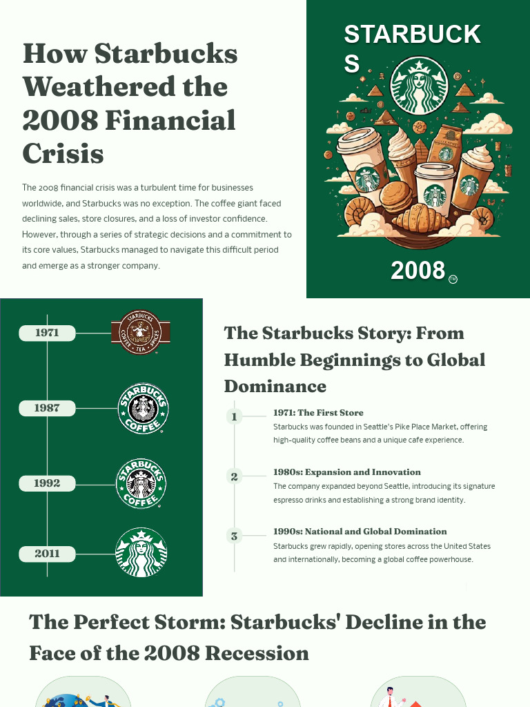 Starbucks - Case Study | PDF | Starbucks | Business