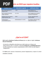 CALCULO DE UREA A PARTIR DE BUN y de BUN A PARTIR DE UREA | PDF