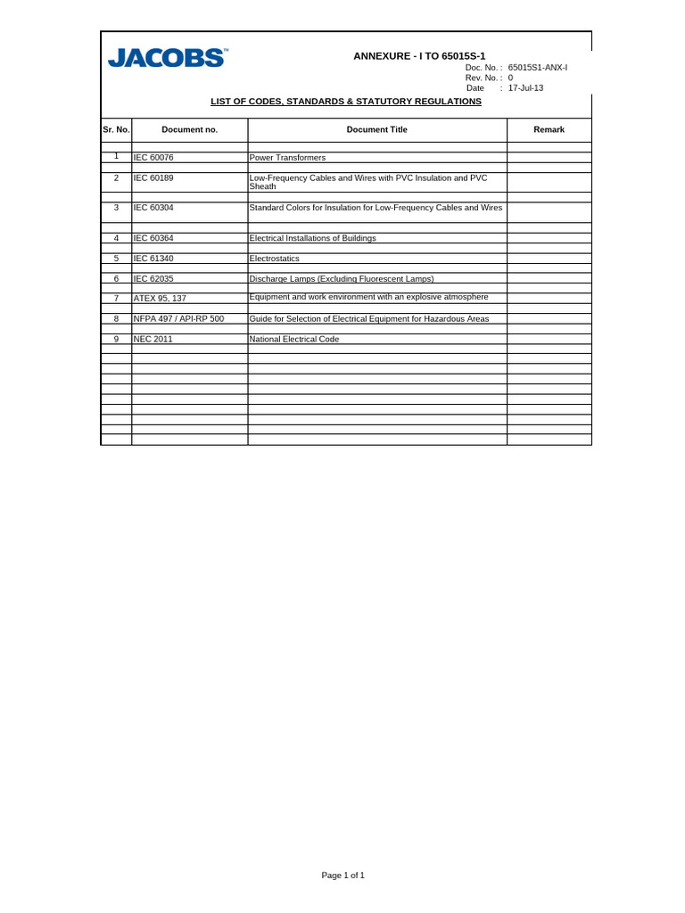 65015S-1_ANX-I_LIST OF CODES, STANDARDS & STATUTORY REGULATIONS | PDF
