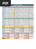 Annual Exam 2024-25 Time Table | PDF