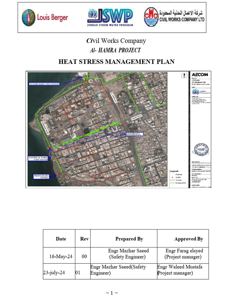 Heat Stress Management Plan Revision1 | PDF | Humidity | Hyperthermia