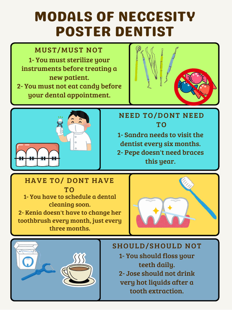 Póster Modals | PDF