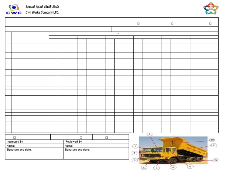 Dump Truck Inspection Checklist-1 | PDF