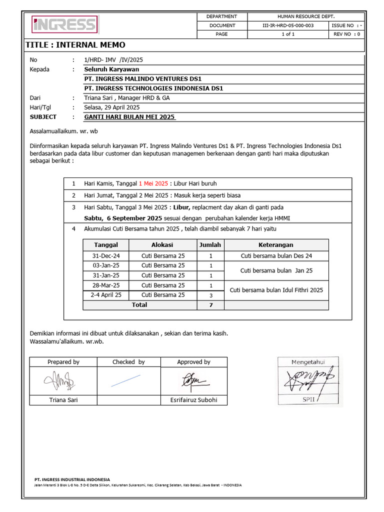 Title: Internal Memo: Seluruh Karyawan Pt. Ingress Malindo Ventures Ds1 ...