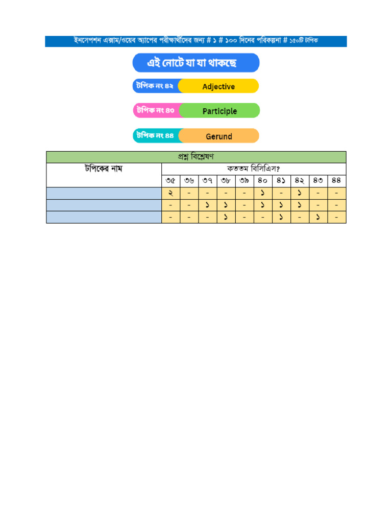 Adjective, Participle, Gerund | PDF | Verb | Adjective