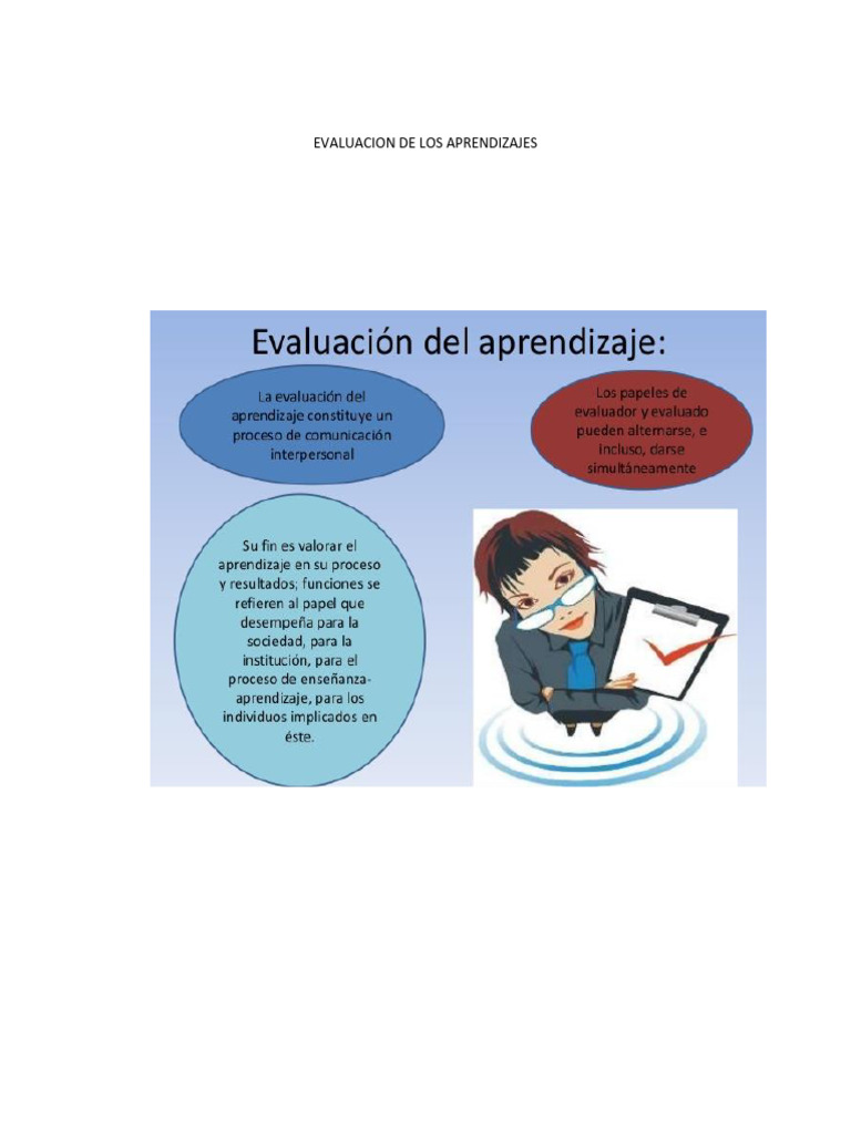 Evaluacion de Los Aprendizajes | PDF