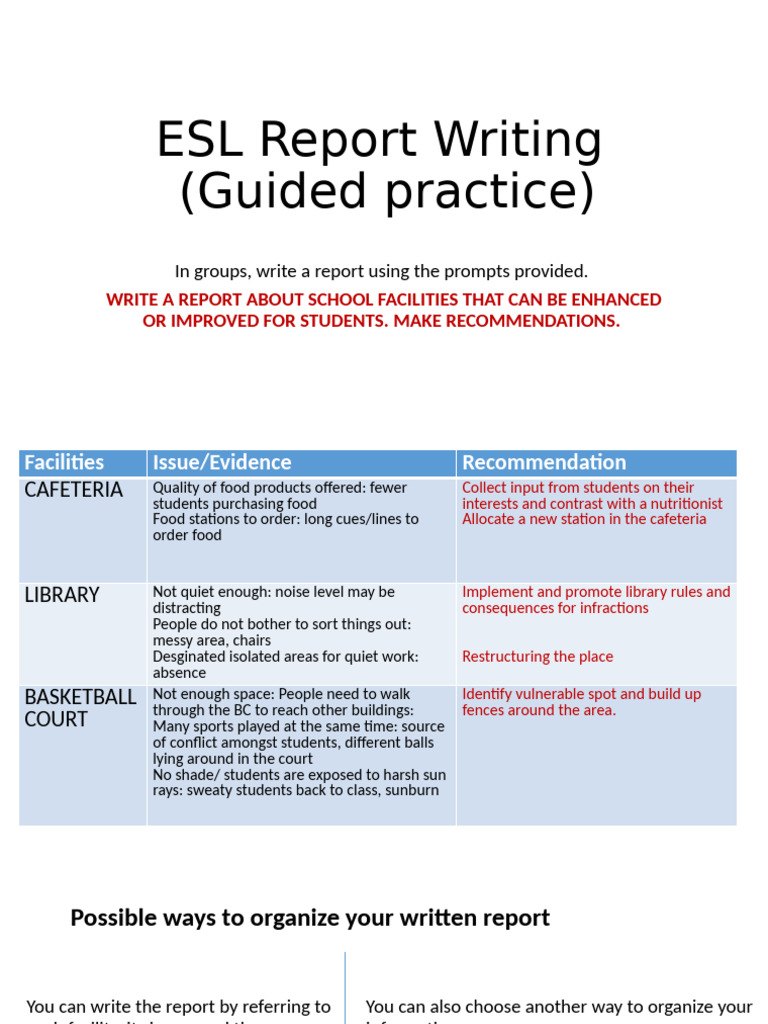 ESL Report Writing (Group) | PDF