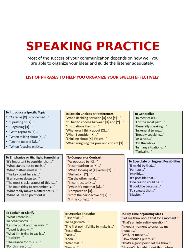 SPEAKING PRACTICE Phrases To Organize Your Ideas | PDF | Thought | Reason