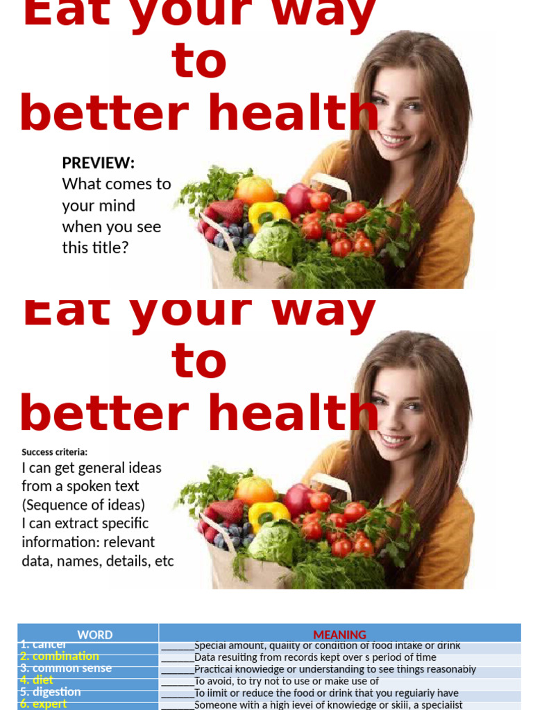 Eat Your Way To Better Health | PDF | Eating | Obesity