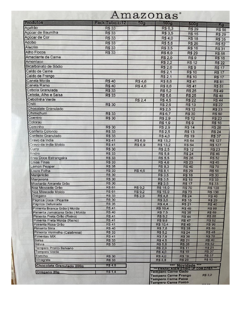 Tabela Amazonas | PDF