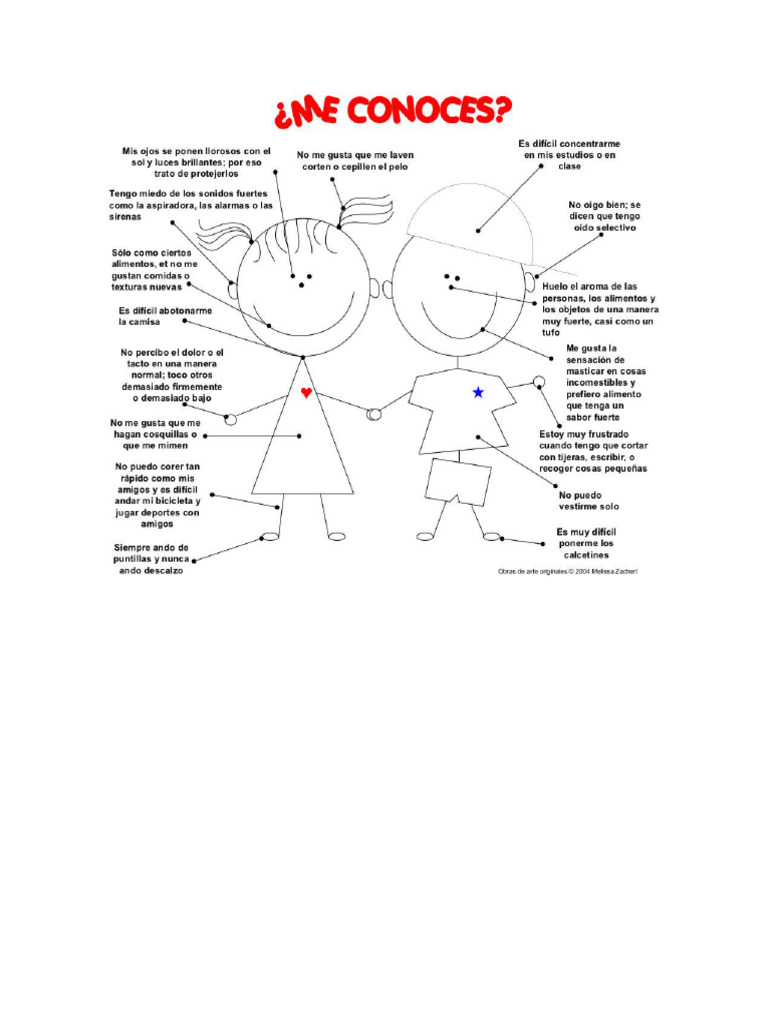 Me Conoces | PDF