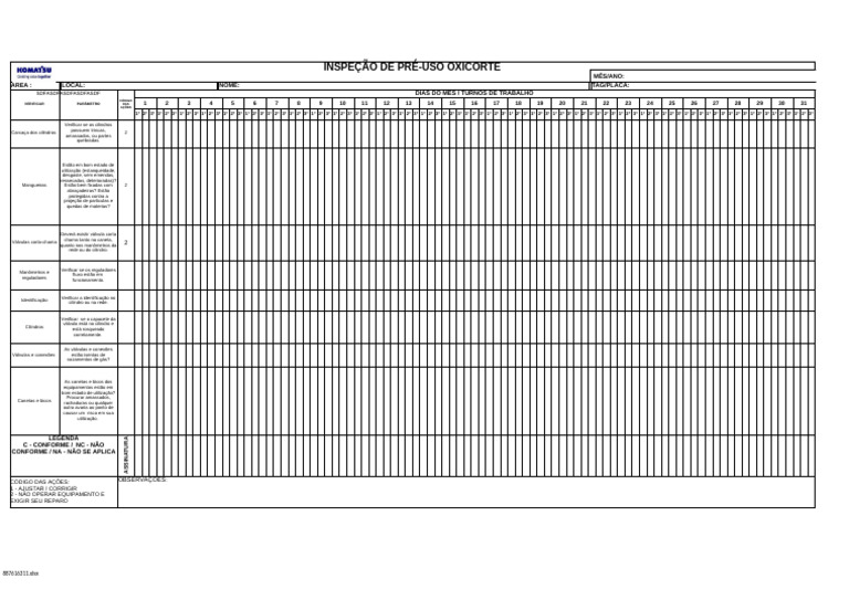 Check List - 009 Oxicorte Rev 01 - 2022 | PDF