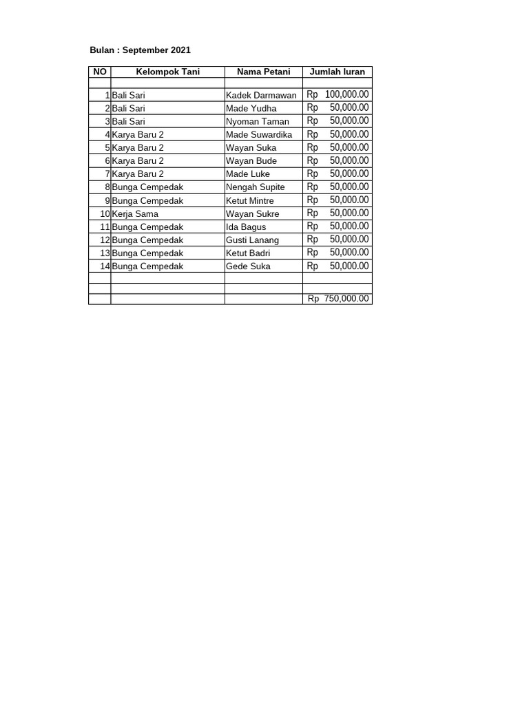 Rekap Iuran Gereja Katolik November 2024 | PDF