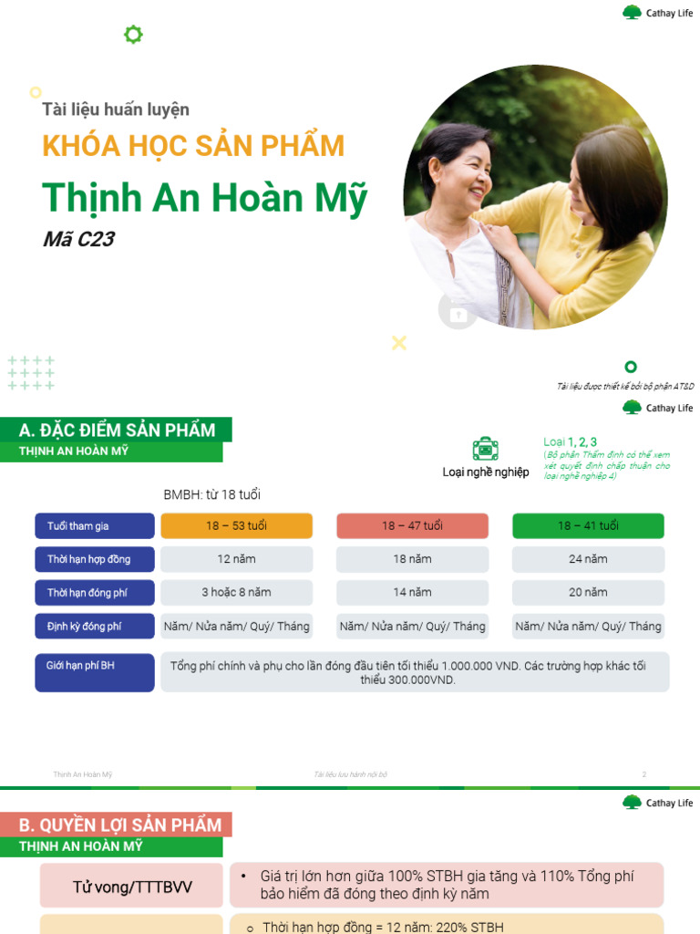 5.SP.C23 - Edit - Aug01 Checked | PDF