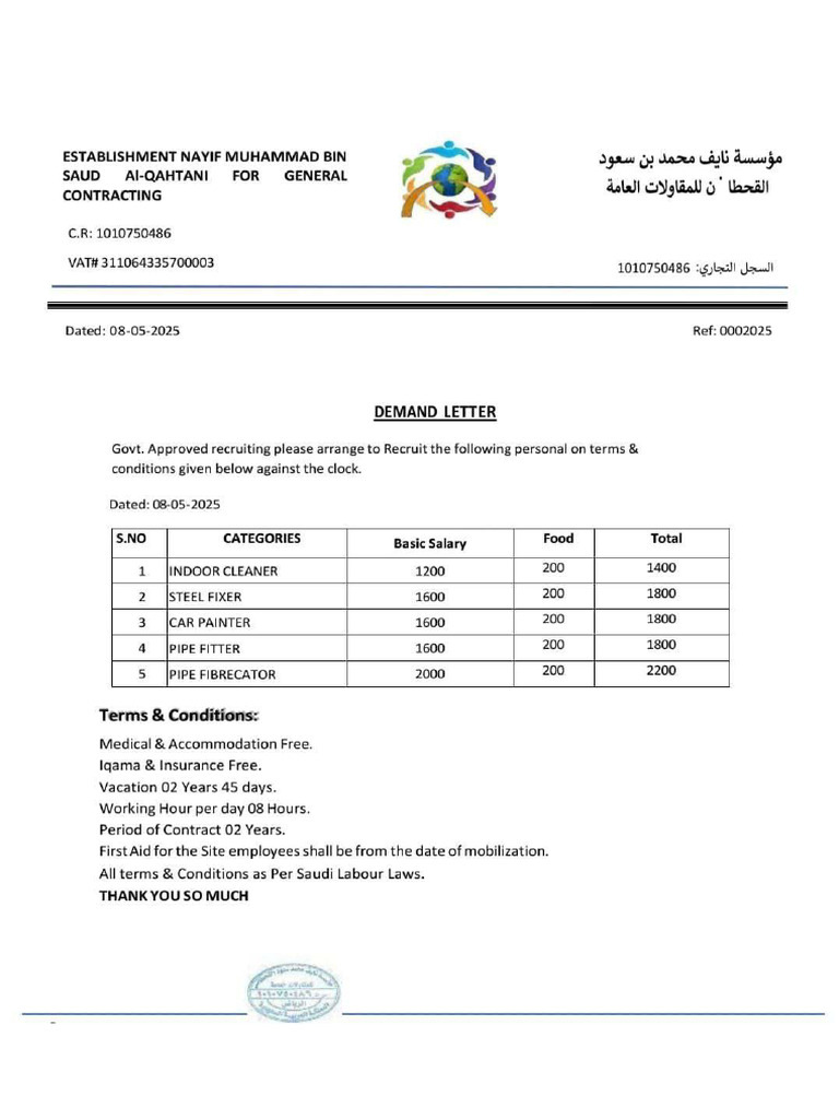 Saudi Invite Letter | PDF