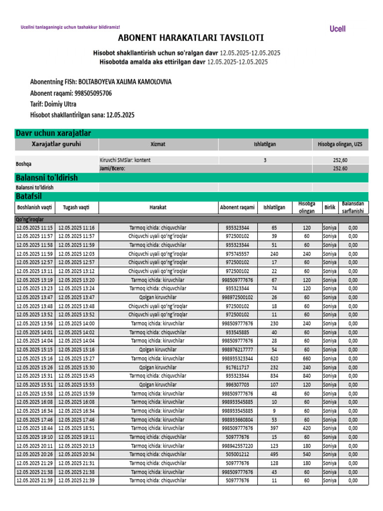 Abonent Harakatlari Tavsiloti | PDF
