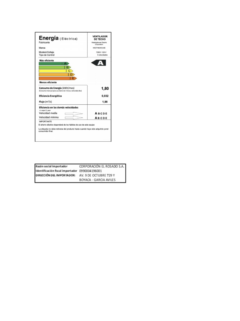 Etiqueta 0185-Cp112-Ec25 | PDF