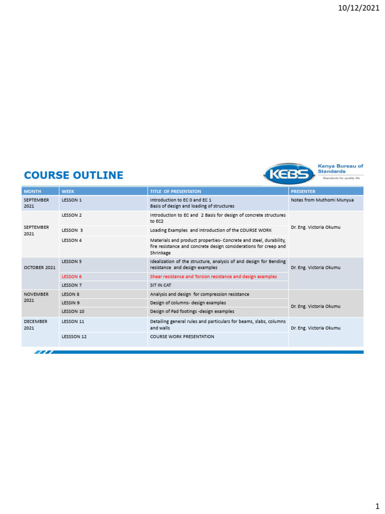 Slab Beam Design and Analysis Guide | PDF | Beam (Structure) | Bending