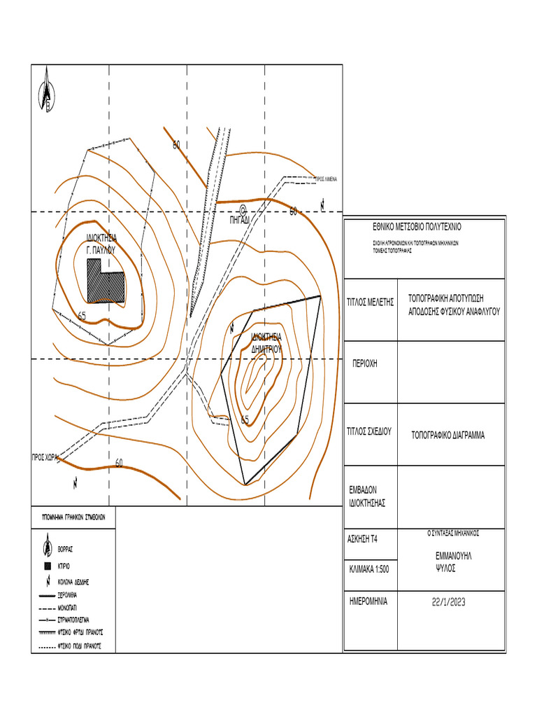 Adfsgghj | PDF