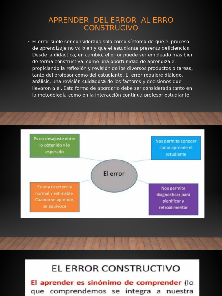 Aprender Del Error Al Erro Construcivo | PDF