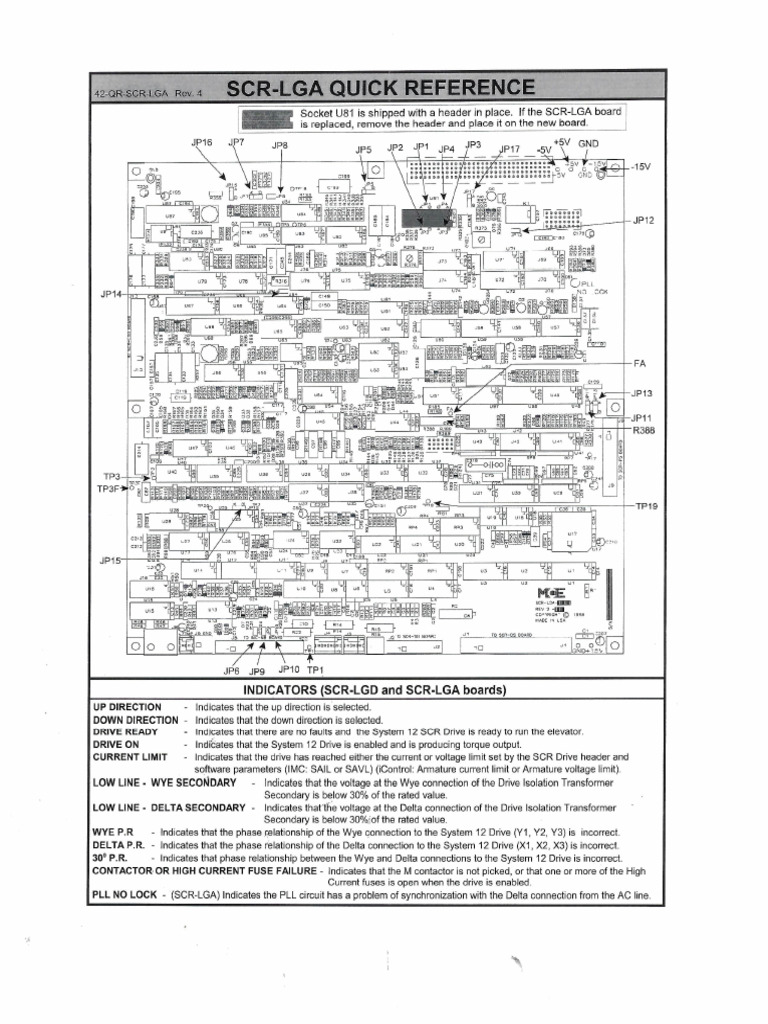 SCR LGA Board Quick Reference | PDF