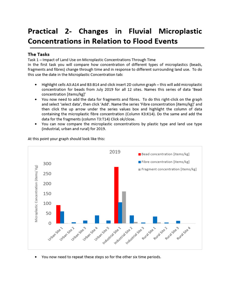 Practical 2 - Water Quality Handout | PDF | Scatter Plot | Statistical Analysis