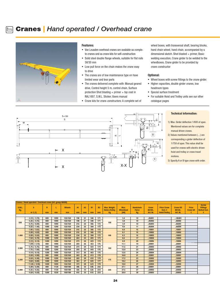 cranes_overhead_crane_EN | PDF | Crane (Machine) | Manufactured Goods