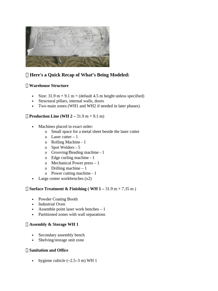 Here's A Quick Recap of What's Being Modeled:: Warehouse Structure | PDF