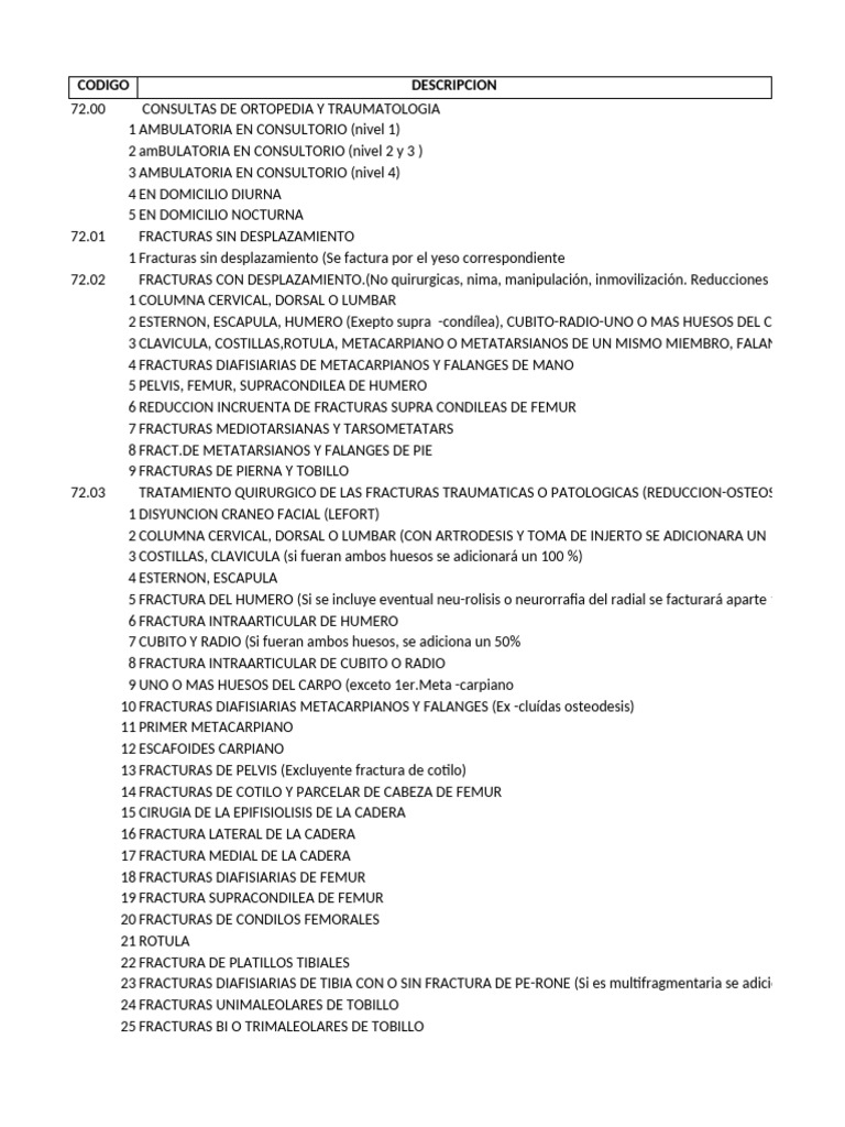 Quiste Mucoide en el Pie | PDF | Dedo del pie | Pie