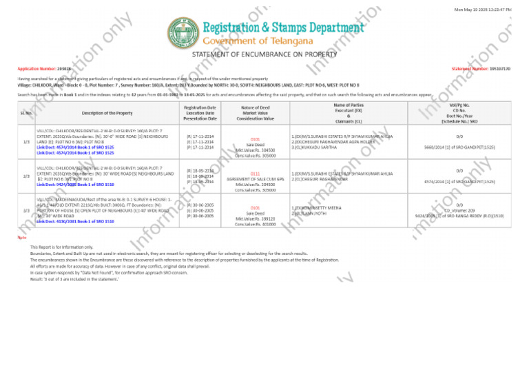Statement of Encumbrance On Property-2 | PDF