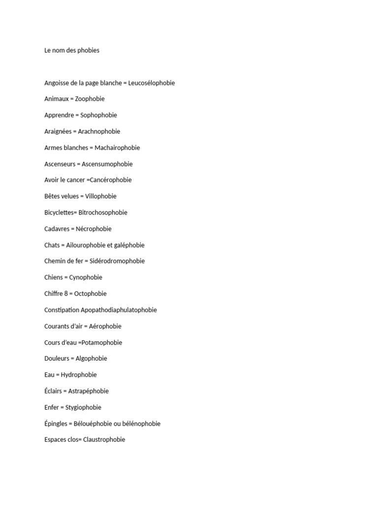 Liste des phobies courantes | PDF