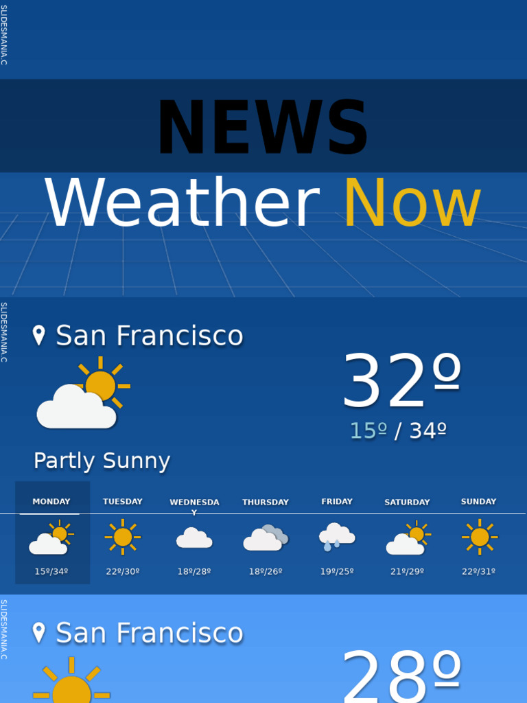 San Francisco Weekly Weather Forecast | PDF | Weather | Applied And ...