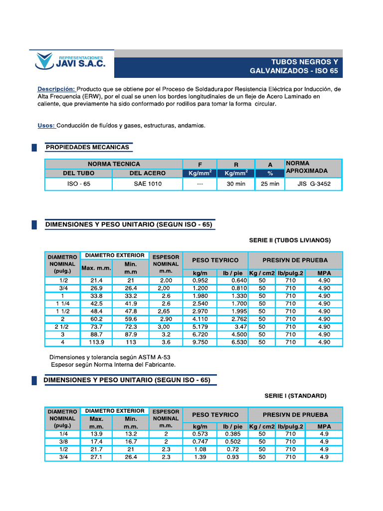 26.tubos Negros y Galvanizados Iso 65 | PDF