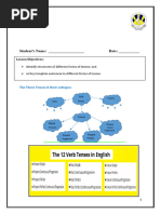 Tenses Worksheet Class 10 CBSE | PDF