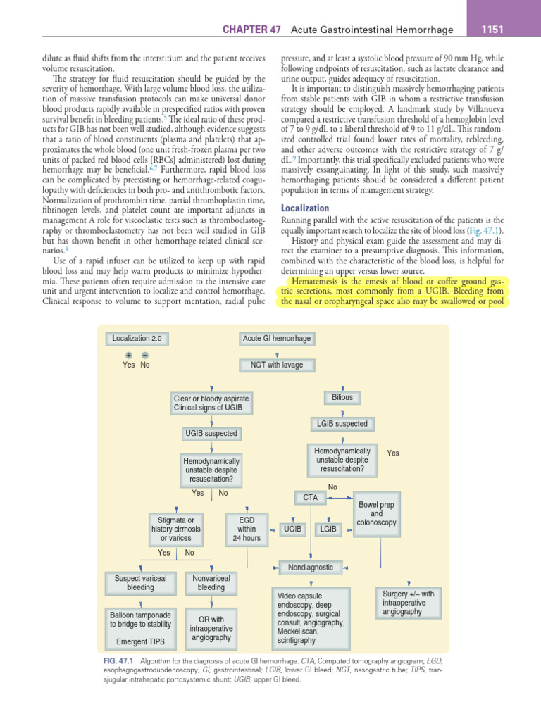 Sabiston Textbook of Surgery Hda 21ed 2022 | PDF | Stomach | Bleeding