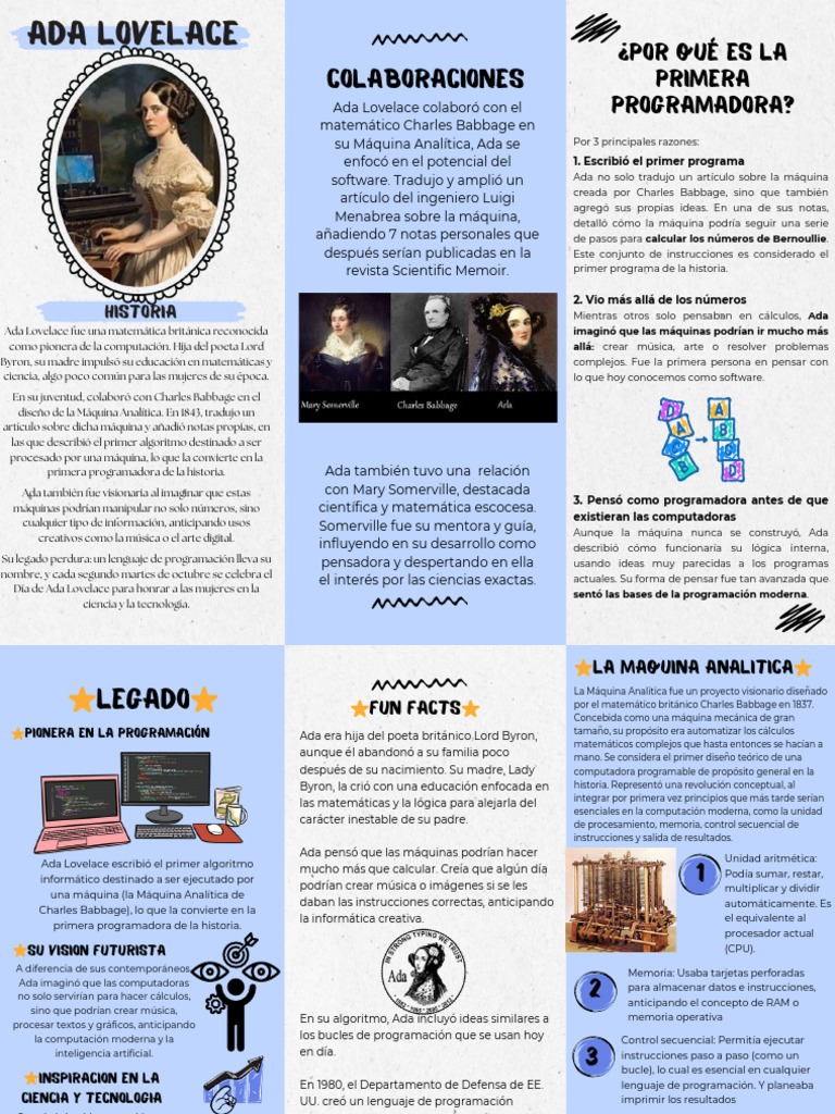 Tríptico de Ada Lovelace | PDF | Programación de computadoras | Informática