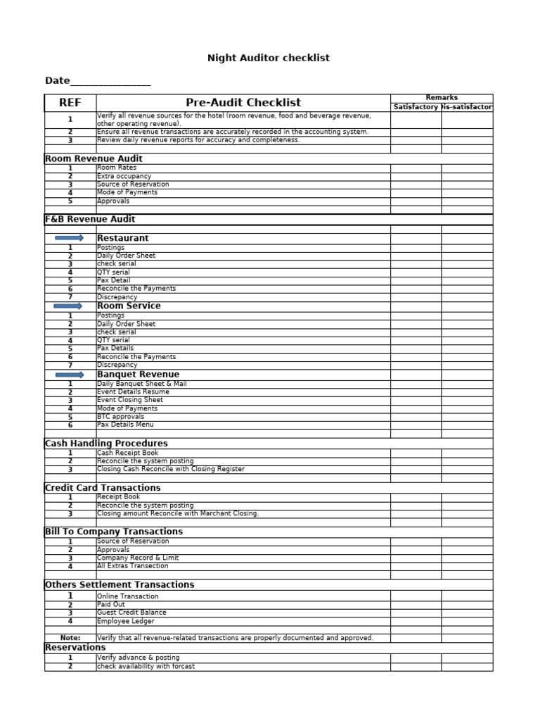 Night Auditor Revenue Audit Checklist | PDF | Credit Card | Audit
