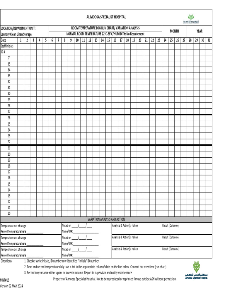 Laundry Clean Linen Storage | PDF