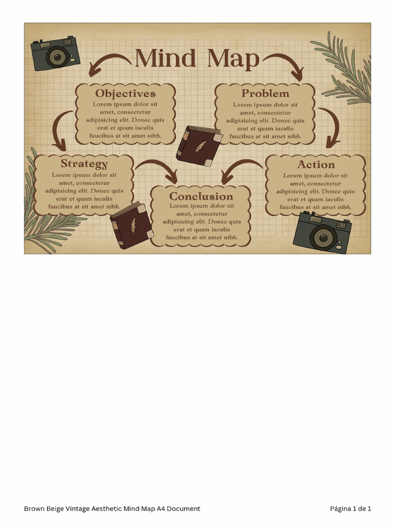 Brown Beige Vintage Aesthetic Mind Map A4 Document.pdf | PDF