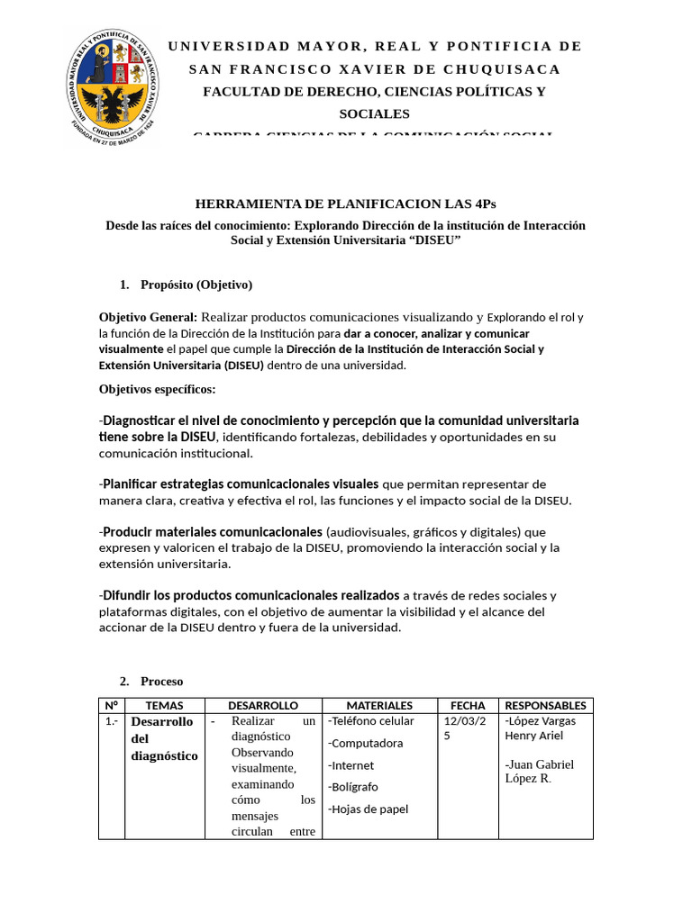 LAS 4Ps | PDF | Comunicación