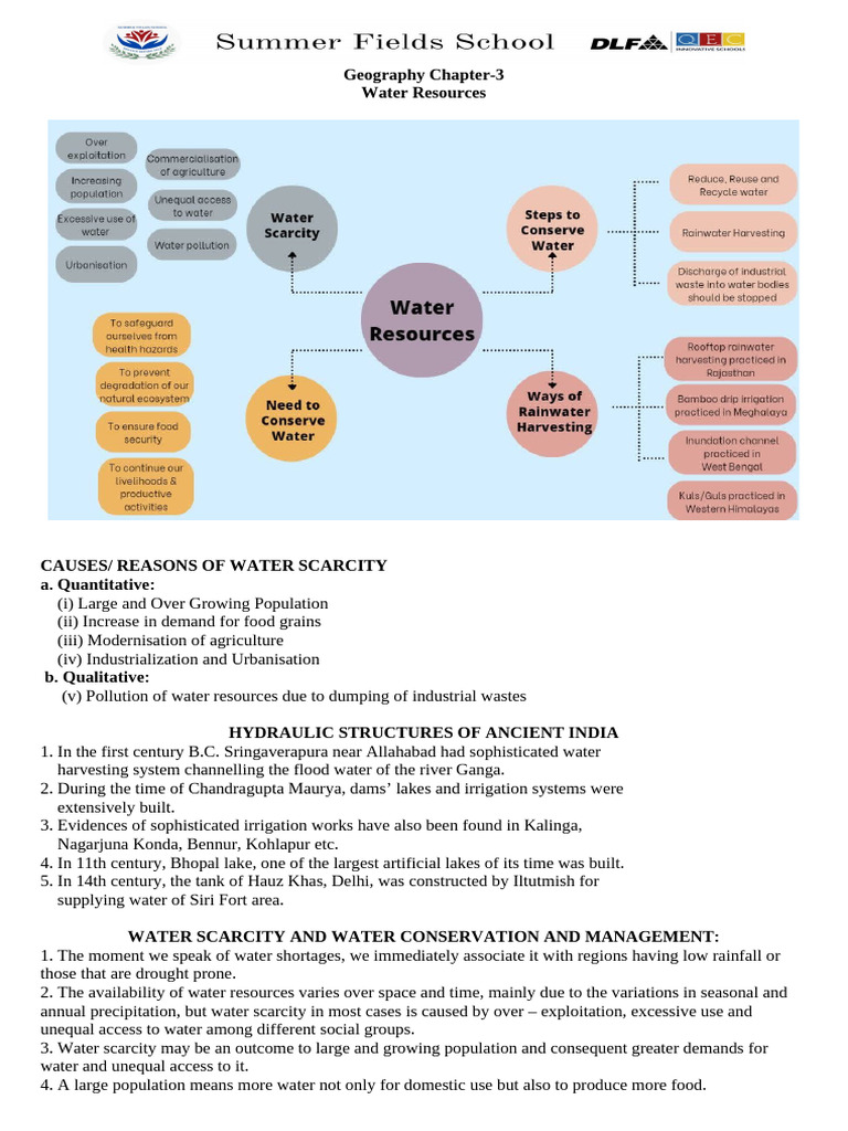 Ch_3_Water_Resources[1] | PDF | Dam | Flood