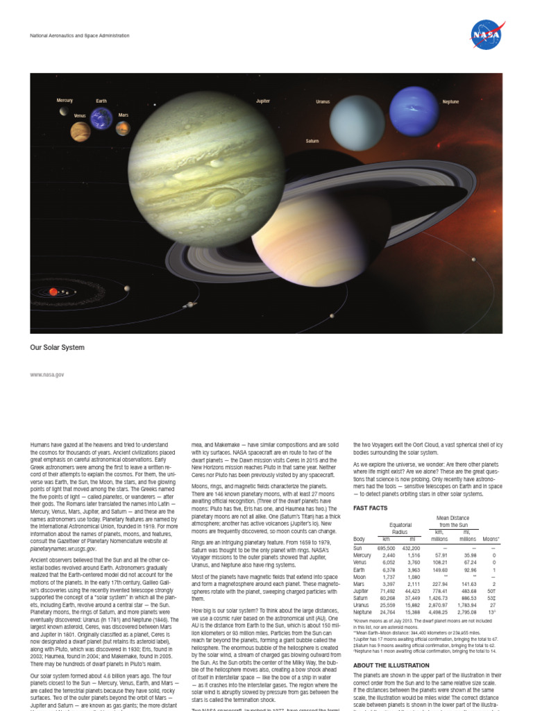 Our Solar System Lithograph H | PDF | Planets | Solar System