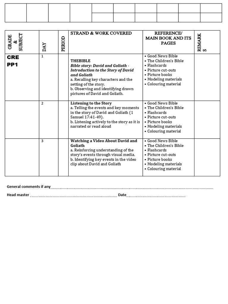 PP1 Term 2 Cre Records of Work | PDF | Biblical Magi | The Gospel