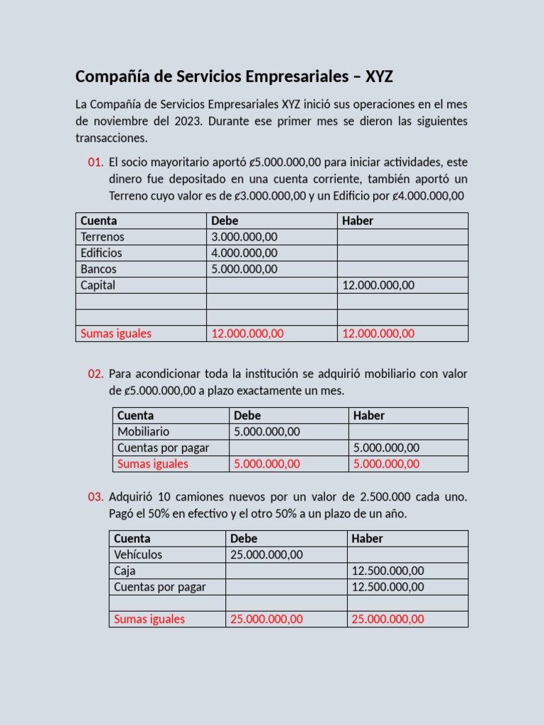 Compañía de Servicios Empresariales | PDF | Bancos | Cheque