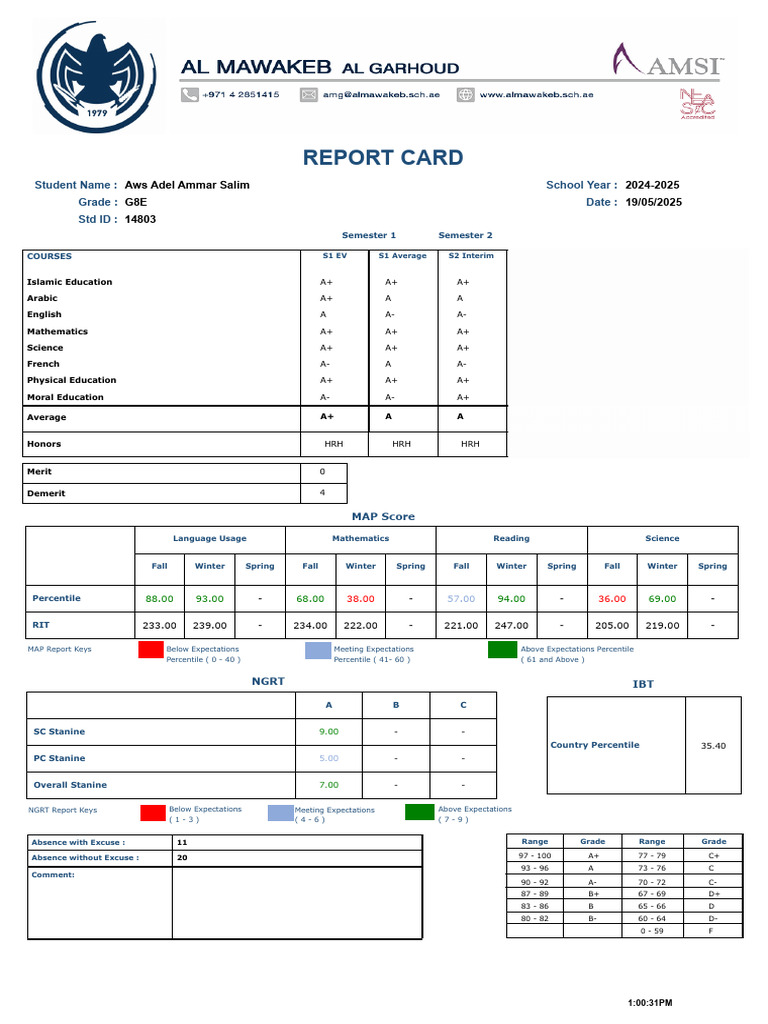 Report Card: Aws Adel Ammar Salim G8E 2024-2025 19/05/2025 14803 | PDF